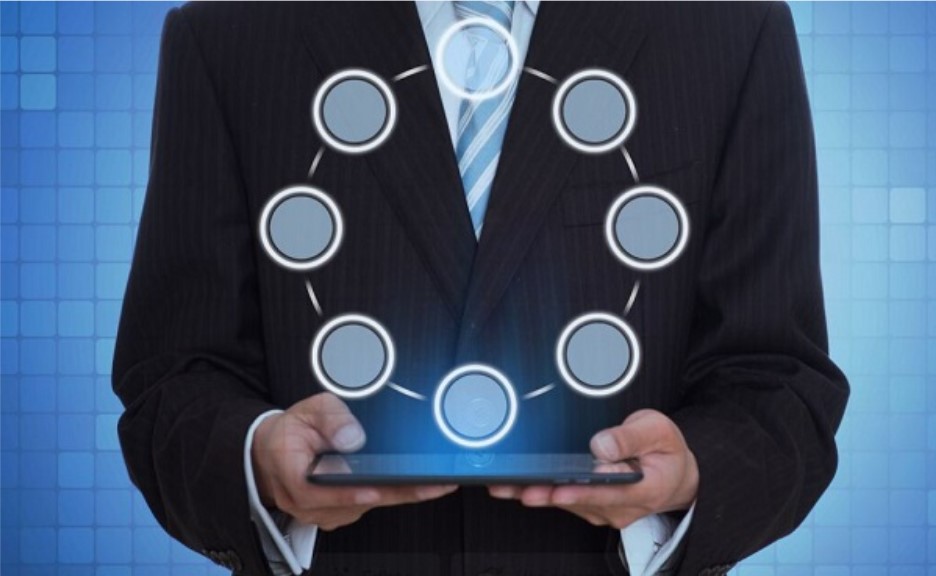 Importancia de Categorizar Clientes en tu CRM Inmobiliario - Blog de ...